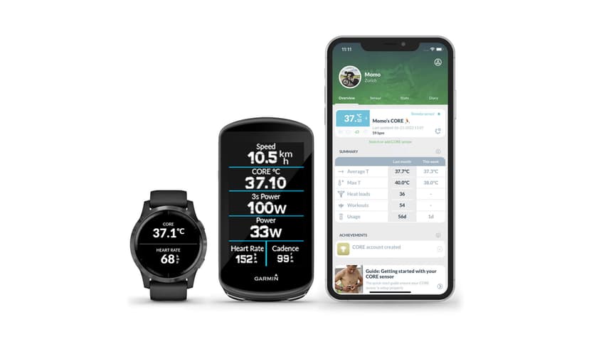 Heat stress prevention - greenteg