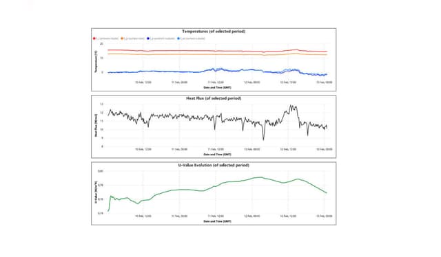 How the uvalgt kit works - greenteg